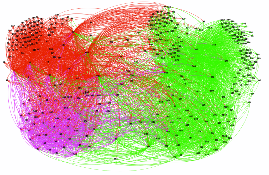 How to Teach Digital Methods for Chinese Studies - Fairbank Center for ...